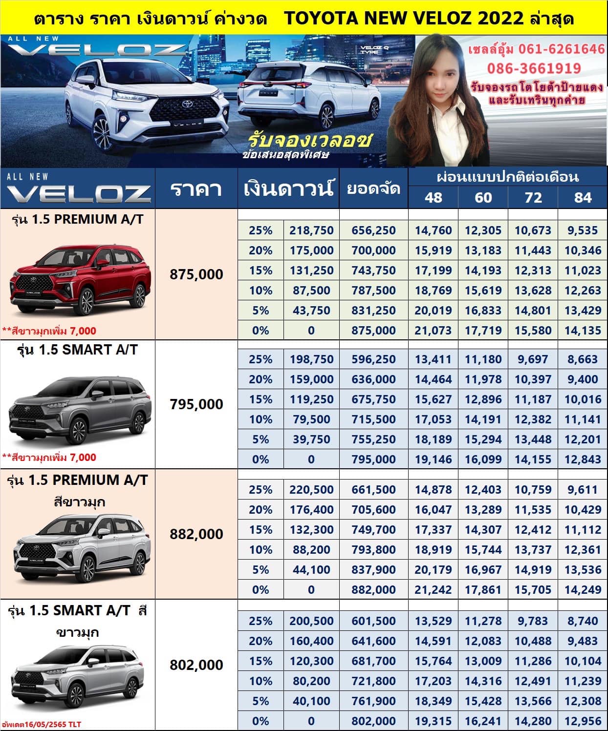 NEW TOYOTA VELOZ 2022 โตโยต้า เวลอซ ใหม่ล่าสุด เปิดรับจองสิทธ์เเล้ว ...